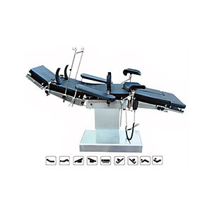 Operation Tables – UPL